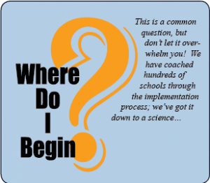 SOAR® Strategic Learning Skills Curriculum - Study Skills by SOAR Learning