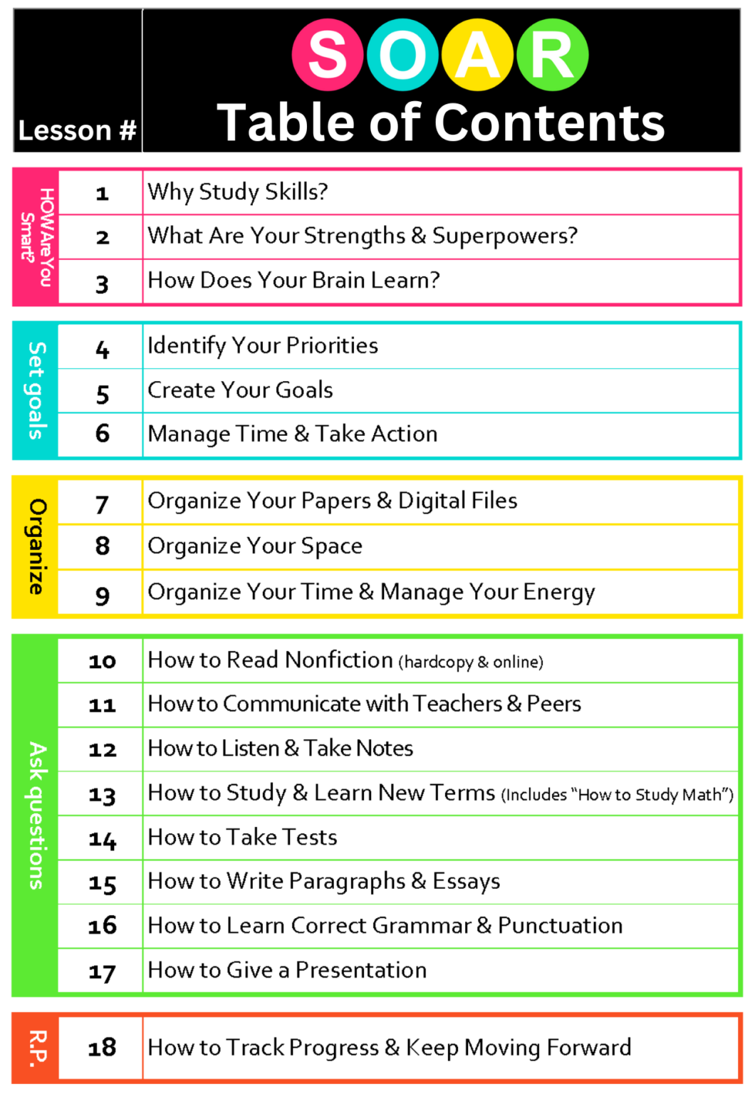 #1 Study Skills Curriculum for Middle & High School